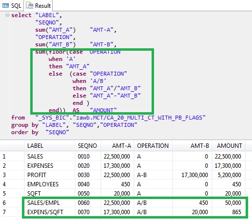 Handling Non-Cumulative Measures in HANA Calculation Views with ...