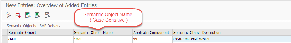 Configuring Sap Gui Transaction In Fiori Launchpad Erp Qanda