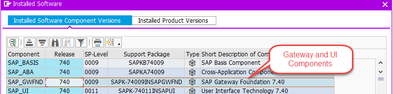 Configuring Sap Gui Transaction In Fiori Launchpad Erp Qanda