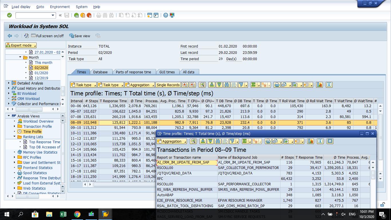 Create Sap Performance Analysis Dashboard With Abap Download Data Erp Qanda