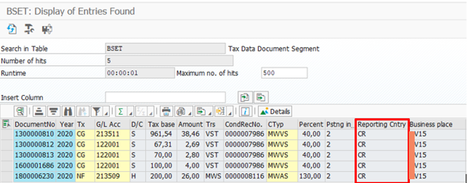 Plant Abroad Functionality for Non-EU and Non-GCC Countries in SAP S ...