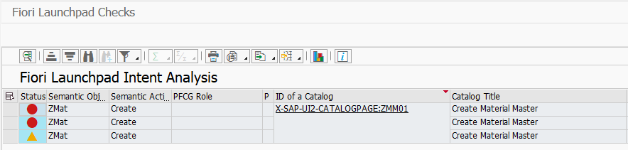 Sap Fiori Tutorial Part Vi How To Troubleshoot Sap Fiori Errors