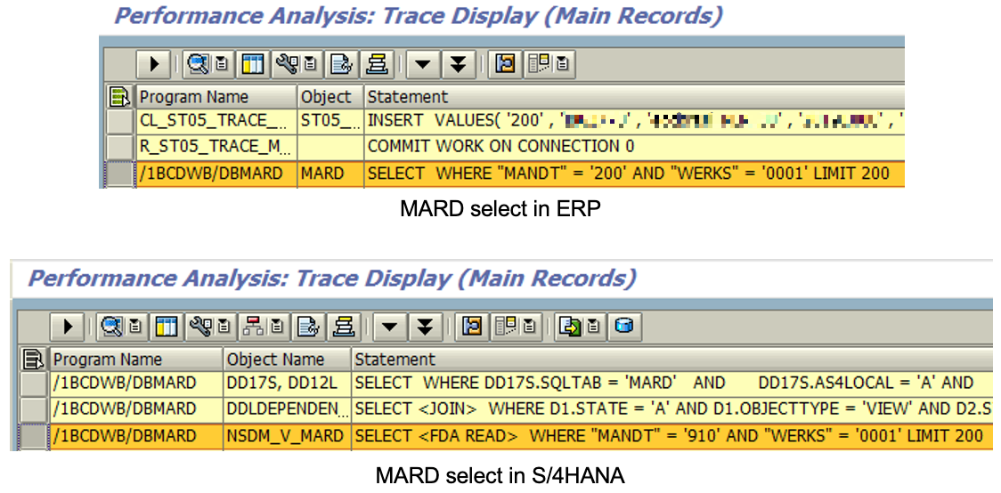 SAP S/4HANA: Inventory Management Tables New Simplified Data Model ... SAP S/4HANA: Inventory Management Tables New Simplified Data Model ...