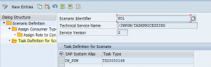 SAP Fiori Tutorial. Part V. End to End Implementation of My Inbox – Purchase Order Approval App ...