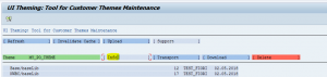 SAP Fiori Tutorial. Part V. End to End Implementation of My Inbox – Purchase Order Approval App ...