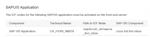 SAP Fiori Tutorial. Part V. End to End Implementation of My Inbox – Purchase Order Approval App ...