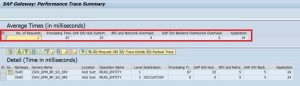 Optimizing SAP OData: Debugging, Trace, Cache Cleanup - Part 7