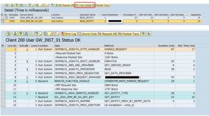 Optimizing SAP OData: Debugging, Trace, Cache Cleanup - Part 7