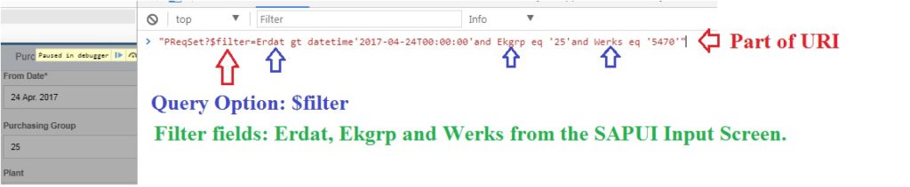OData and SAP Netweaver Gateway. Part XI. Query Options & HTTP Status Code Summary - ERP Q&A