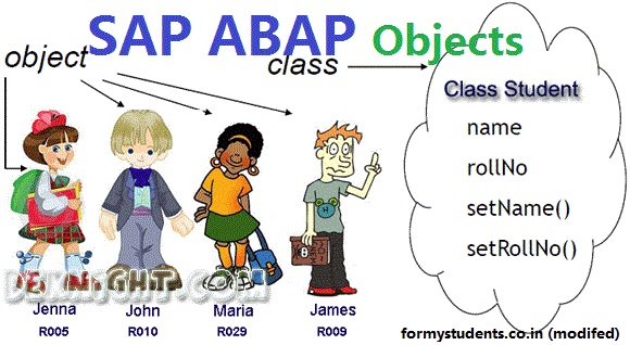 Top Tips For Mastering Abap Objects In Sap Development