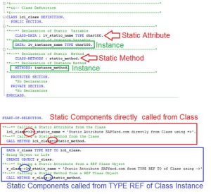 Part 2 Understanding Static Vs Instance Components