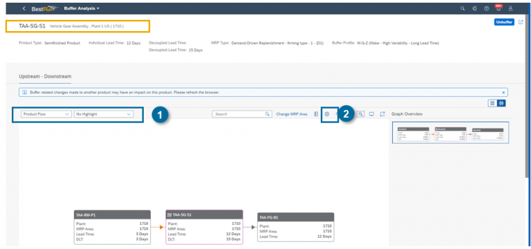 DDMRP Basics for SAP S/4HANA On-Premise Setup