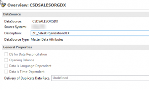 CDS-Based Data Extraction – Part I: An Overview