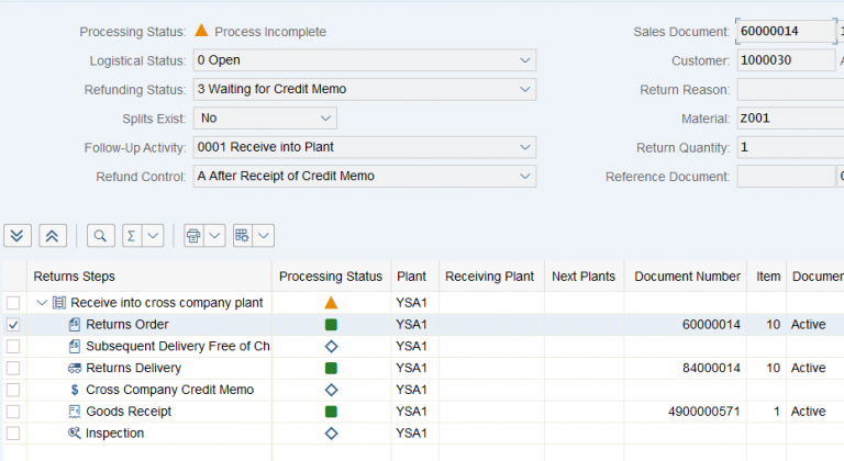 Advanced Customer Return Management