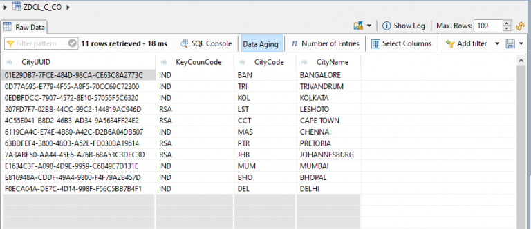 Implementing DCL with CDS Views and Roles - ERP Q&A