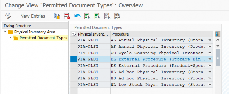 EWM – Physical Inventory PI_UPLOAD transaction