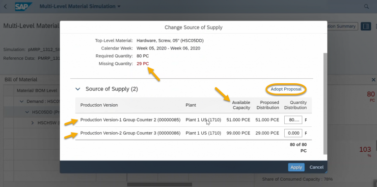 Predictive MRP in SAP S/4HANA: Step-by-Step Execution Guide