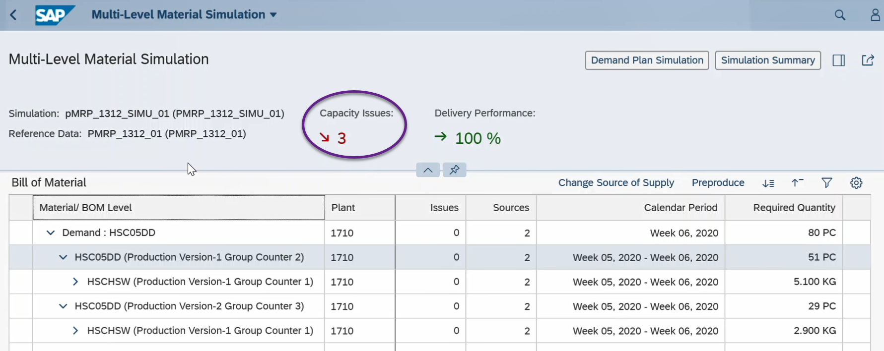 Predictive MRP in SAP S/4HANA: Step-by-Step Execution Guide