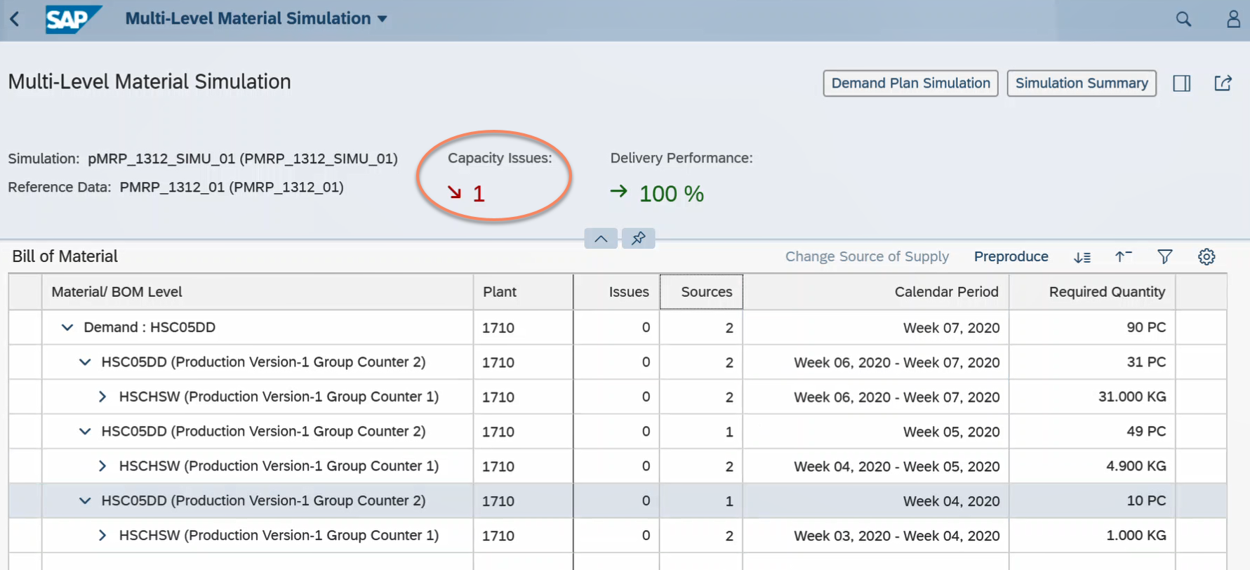 Predictive MRP in SAP S/4HANA: Step-by-Step Execution Guide