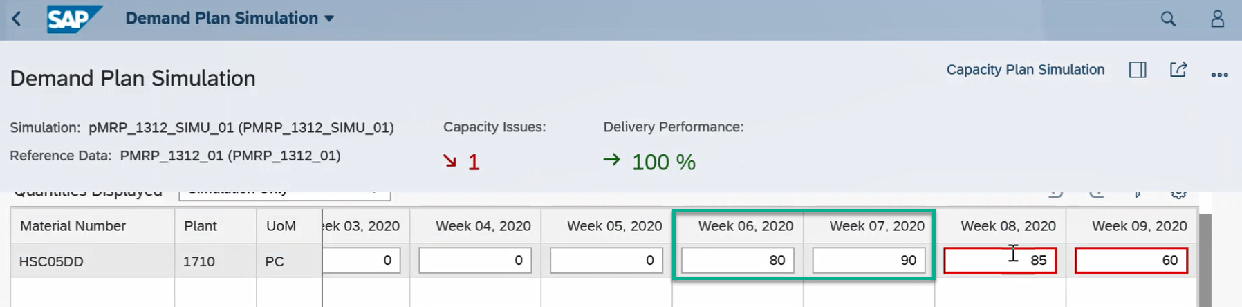 Predictive MRP in SAP S/4HANA: Step-by-Step Execution Guide