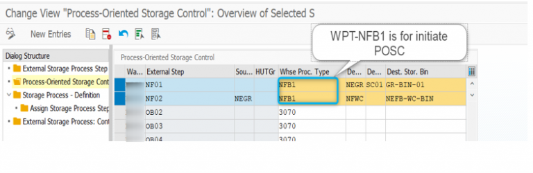 Embedded EWM - Inbound POSC (Multi-step movements)