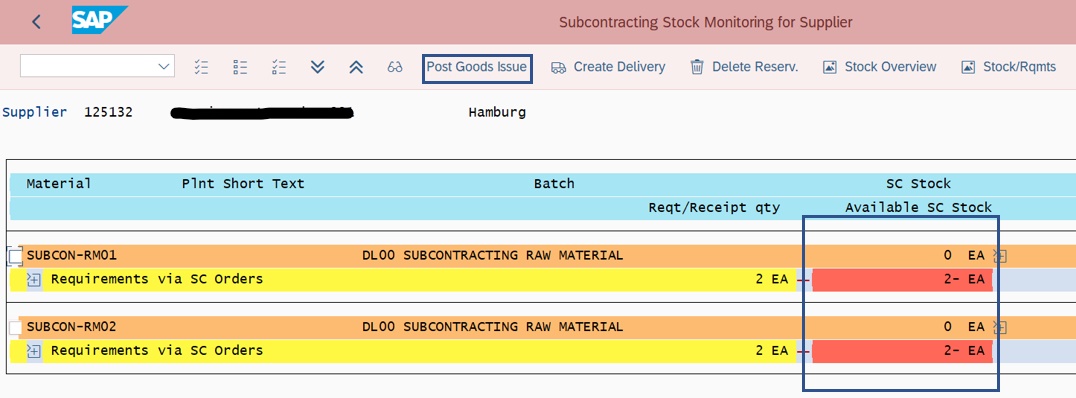 Navigating Multilevel Subcontracting: A Comprehensive Guide