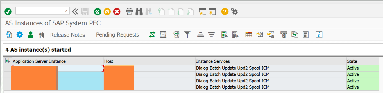 Basis Daily Monitoring T-Codes - ERP Q&A
