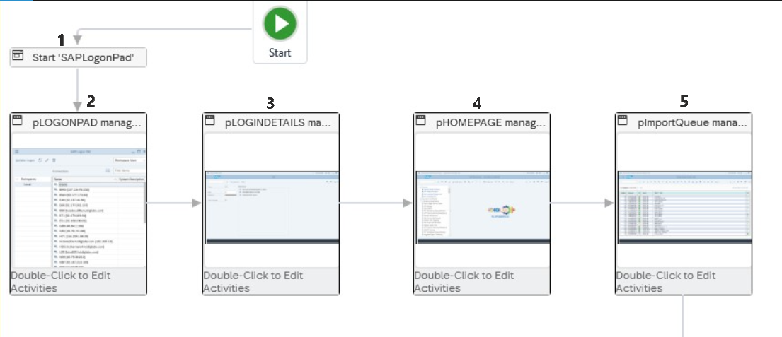 SAP Intelligent Robotic Process Automation | Bot which Adds and Imports ...