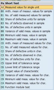 Formula-Based MIC: Mastering Inspection Characteristics