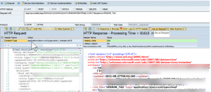 Odata – Complex operations with multilevel expanded entityset and Multiple entries using batch ...