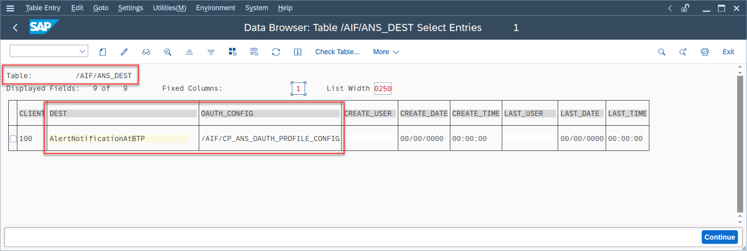 Streamlining SAP AIF Alerts with Alert Notification Service