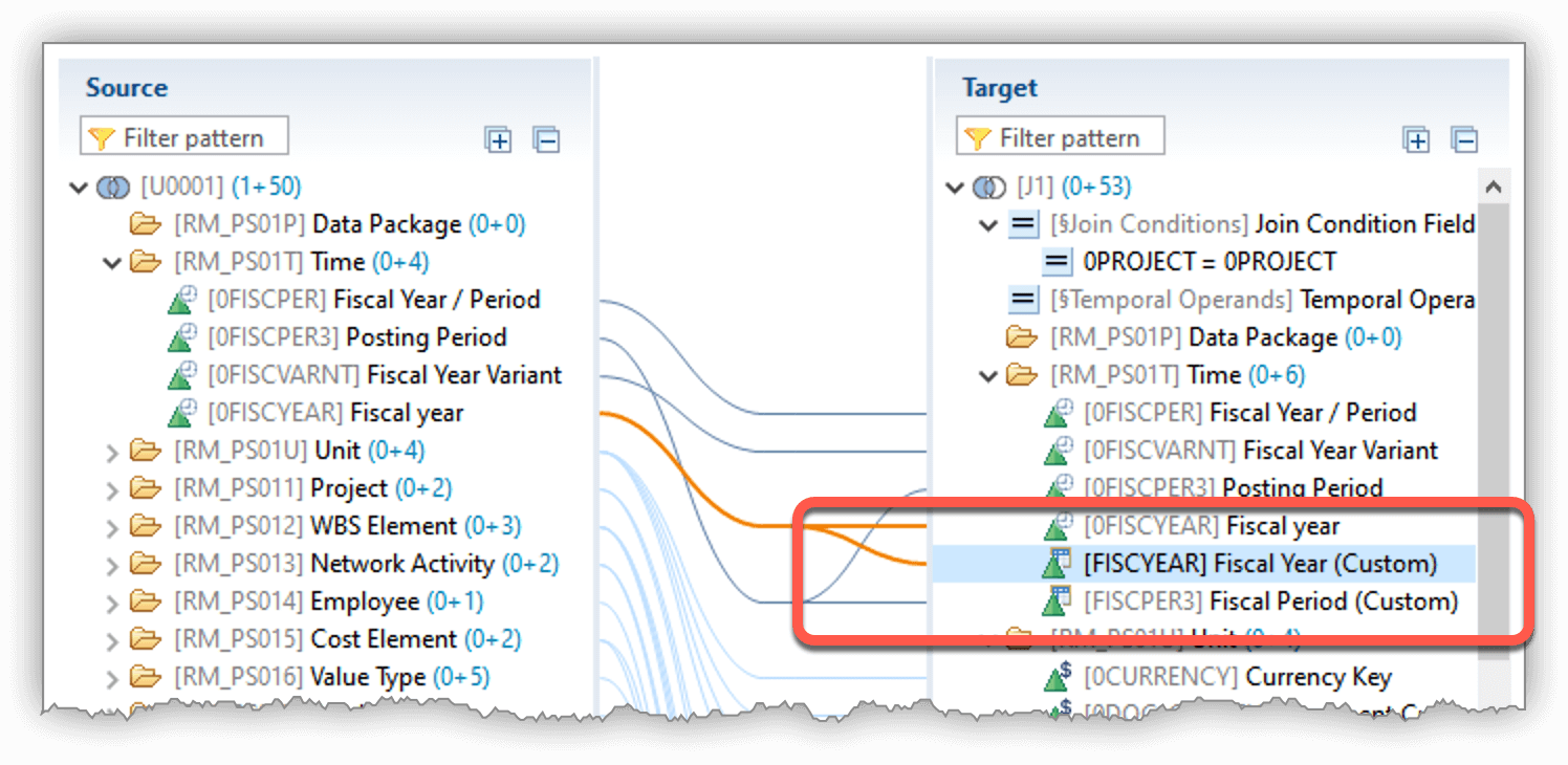 Enabling Dynamic Fiscal filtering in SAC (BW Live)