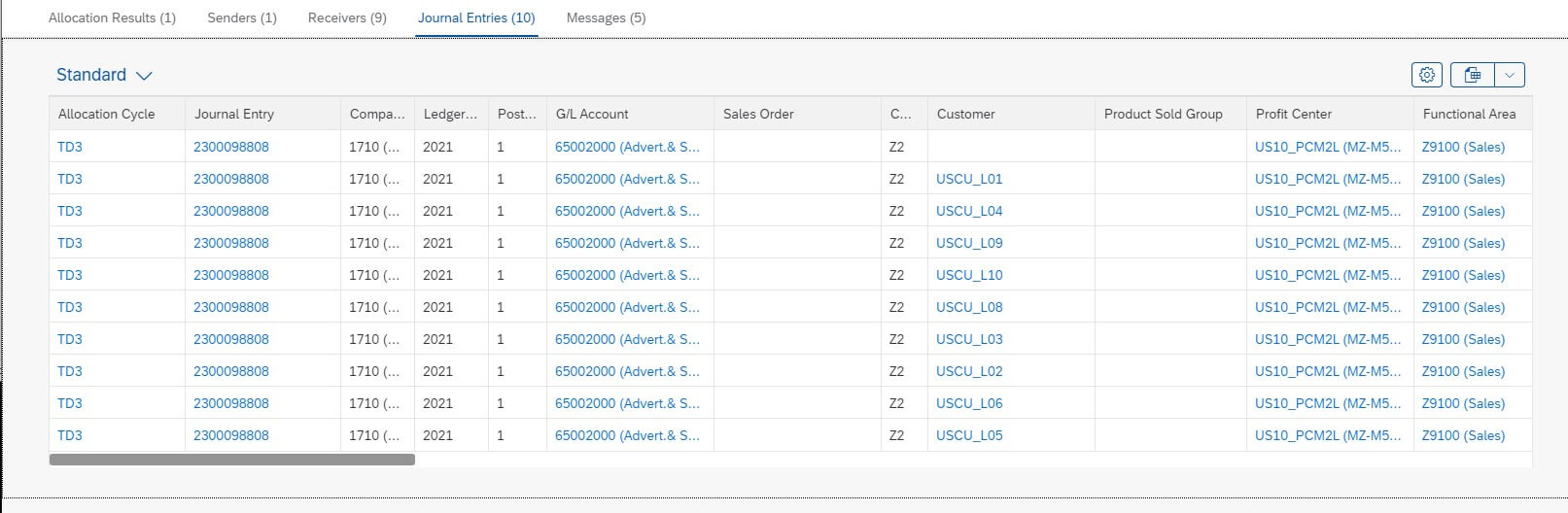 Top-Down Distribution in SAP S/4HANA