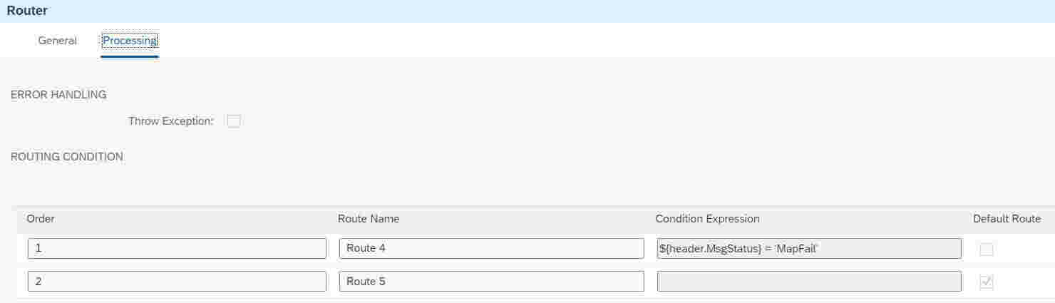 Message retry using Process Direct and Data Store in SAP CPI - ERP Q&A