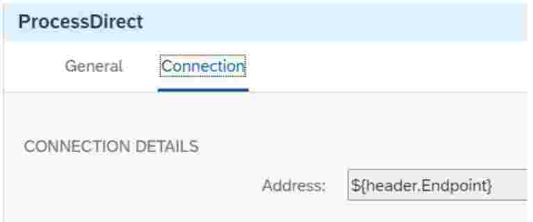 Message retry using Process Direct and Data Store in SAP CPI - ERP Q&A
