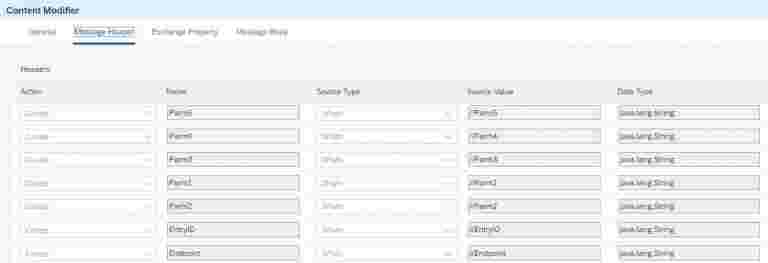 Message retry using Process Direct and Data Store in SAP CPI - ERP Q&A