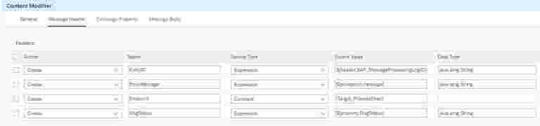 Message retry using Process Direct and Data Store in SAP CPI - ERP Q&A