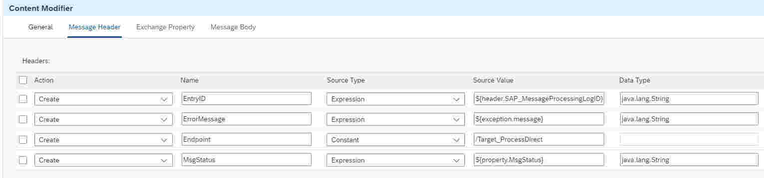 Message retry using Process Direct and Data Store in SAP CPI - ERP Q&A