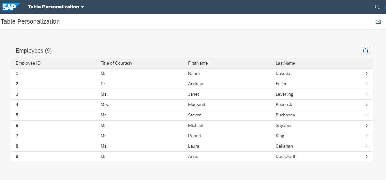 Table Personalization using Northwind