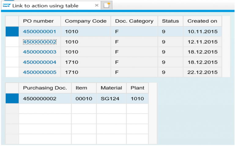Creating a Table with Actionable Links in Webdynpro UI