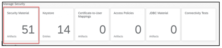 Authentication between SAP Cloud Integration and SAP SuccessFactors using oAuth - ERP Q&A