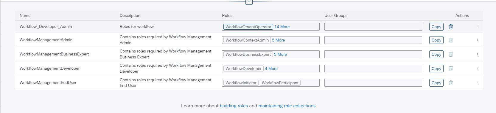 Add An Approval Workflow To Your Custom Business Coding Using Key User 5740