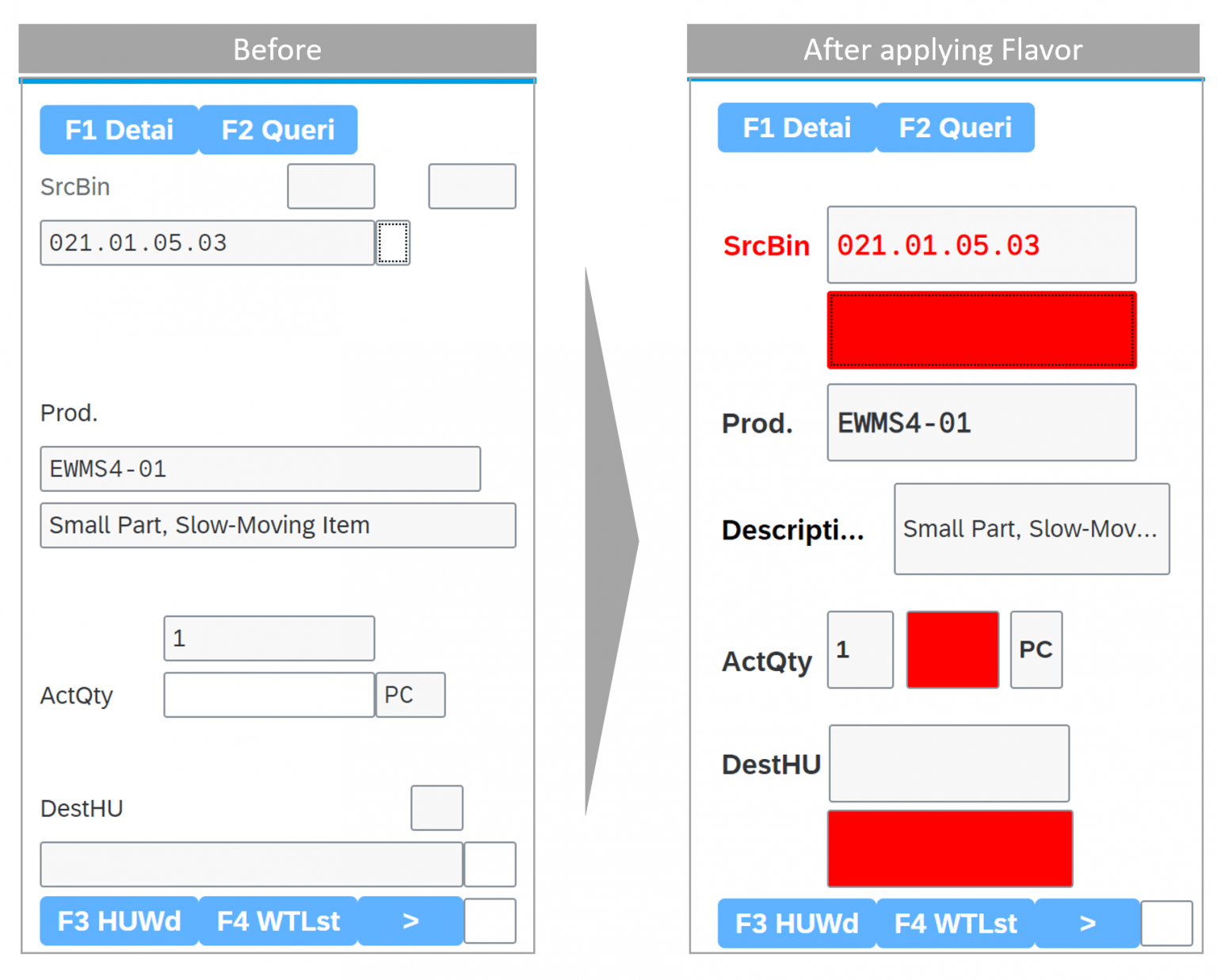 Personalize SAP EWM RFUI Screen with EWM_MOBGUI Service