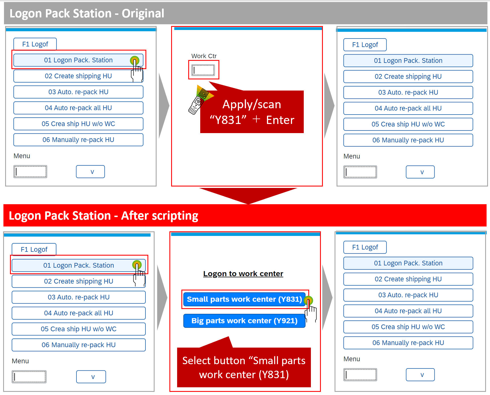 Personalize SAP EWM RFUI Screen with EWM_MOBGUI Service