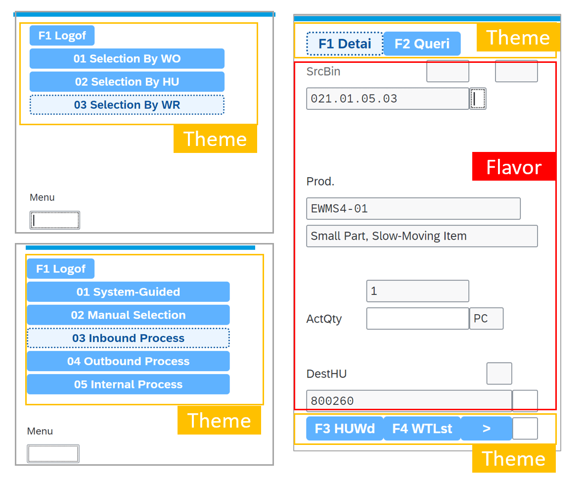 Personalize SAP EWM RFUI Screen with EWM_MOBGUI Service