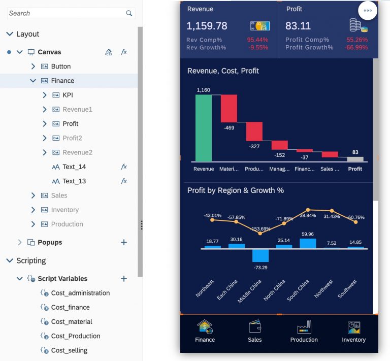 Design a dedicated mobile dashboard by using SAC Analytics Designer