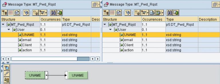 SAP Password reset tool using Azure Logic App, SAP PO/Integration Suite and ABAP - ERP Q&A