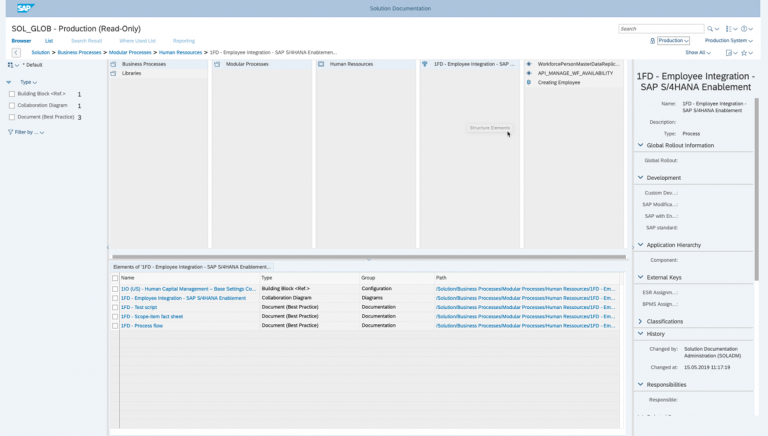 Update SAP Best Practice content in SAP Solution Manager – Process ...