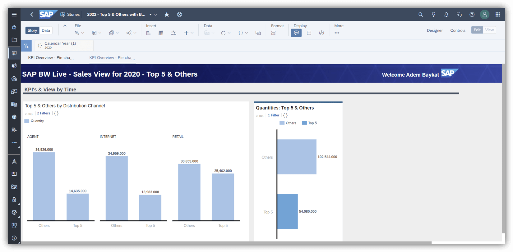 SAC live access on top of SAP BW: Top N and “Others” (SAP BW Query ...
