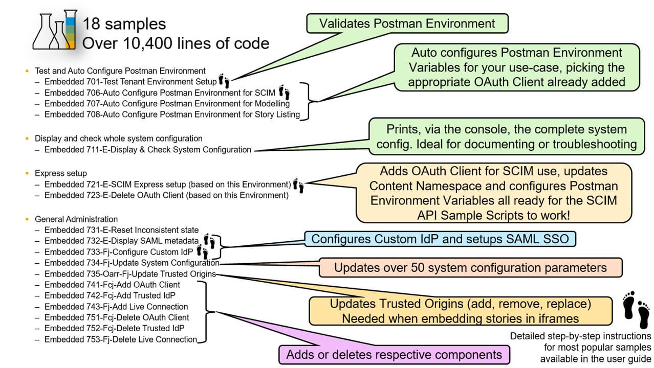 SAP Analytics Cloud Embedded Edition Best Practices & Sample Scripts ...